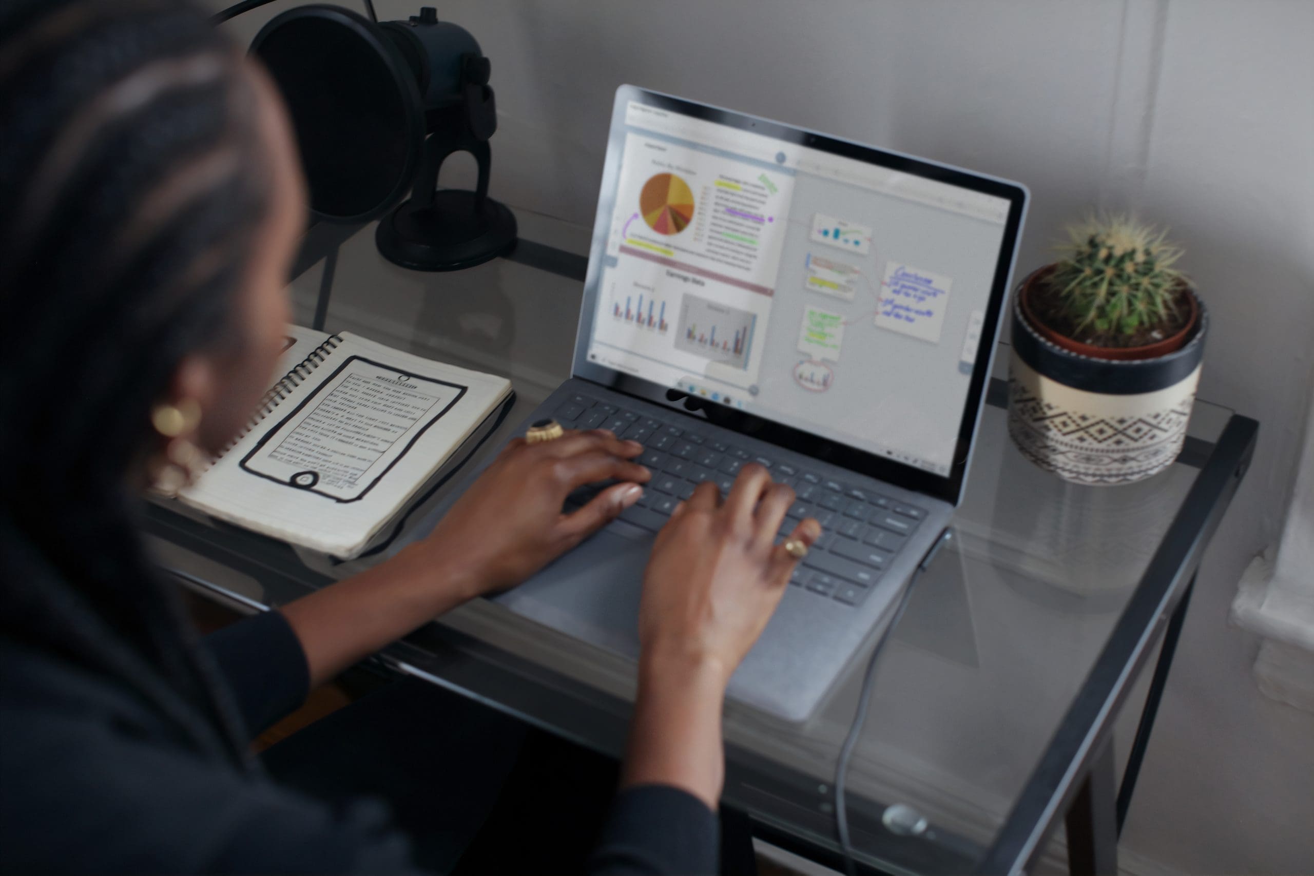 How To Easily Calculate Your Click Through Rate Ignite Digital